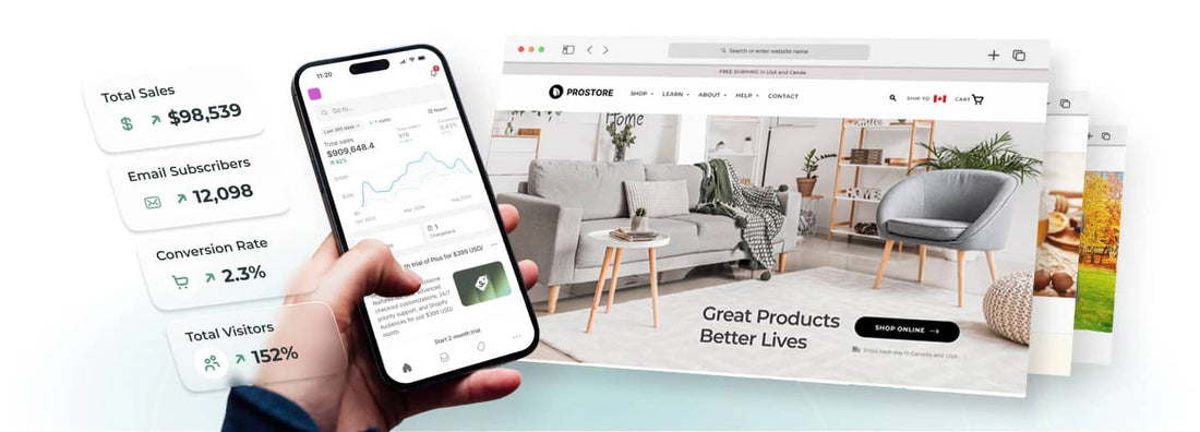 Shop Innovator - Shopify Experts, Ecommerce, Online Stores, CRO